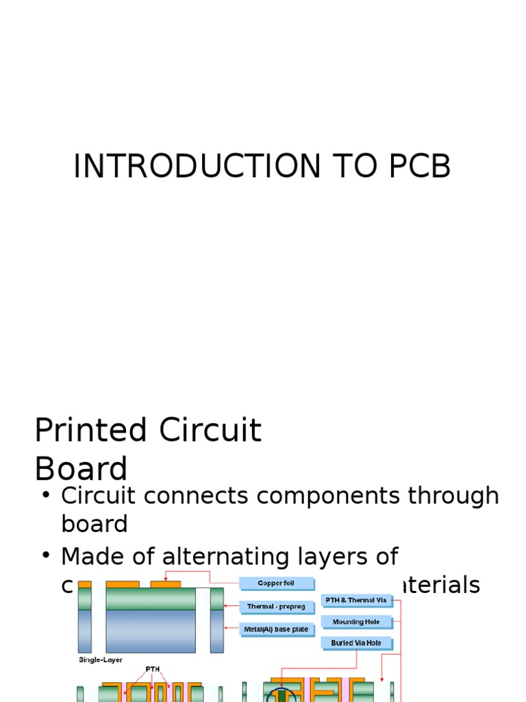 Introduction to Printed Circuit Boards | PDF | Printed Circuit Board ...