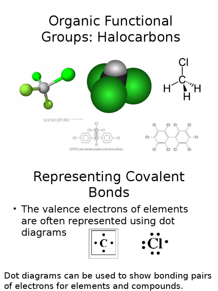 Halo Carbons | Chemical Polarity | Covalent Bond