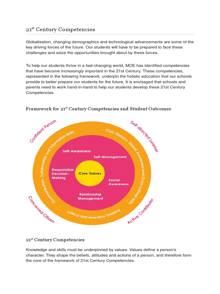 Framework For 21 Century Competencies and Student Outcomes | PDF ...
