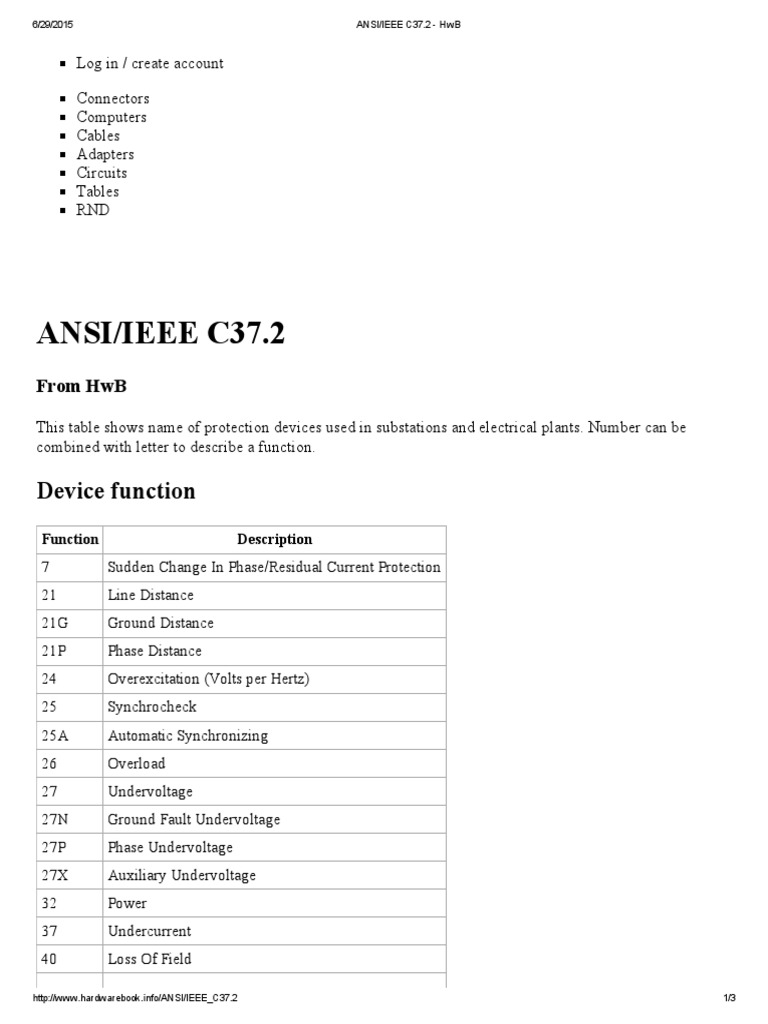 ANSI/IEEE C37.2 Protection Device Codes | PDF