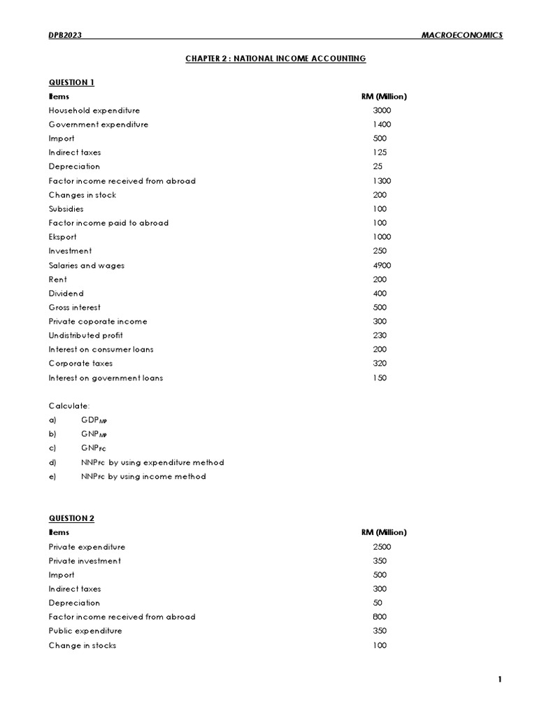 Chapter 2: National Income Accounting Items RM (Million) : DPB2023 ...
