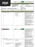 JHA - General Electrical Work | PDF | Risk | Personal Protective Equipment