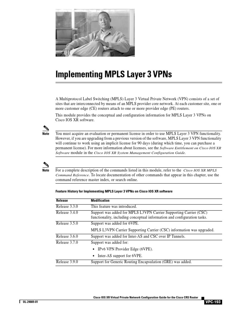 Implementing Mpls Layer 3 VPNS: Software Module in The Cisco Ios XR System Management ...