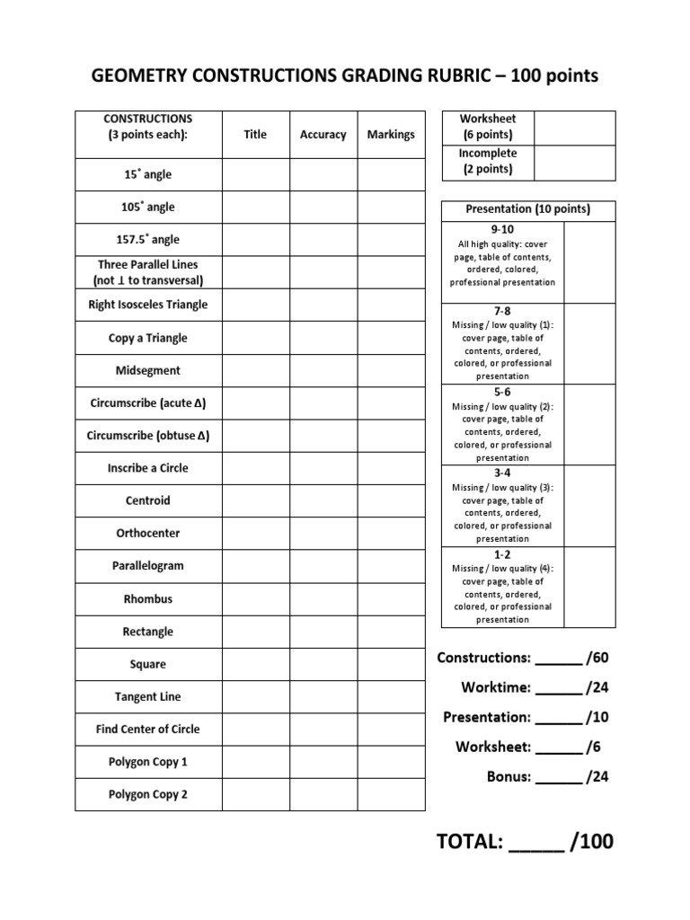 Geo Constructions Rubric - Portfolio | PDF