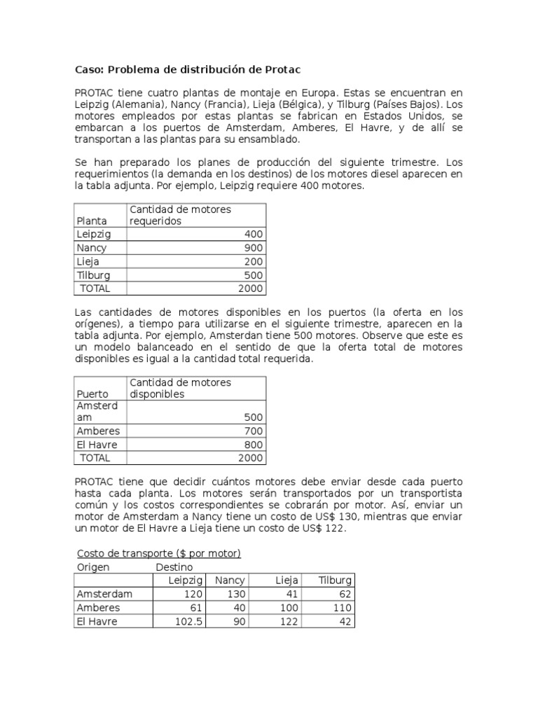 Programacion Lineal. Distribucion | PDF