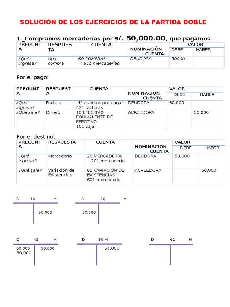 64 Asientos Contables | PDF | Pagos | Contabilidad