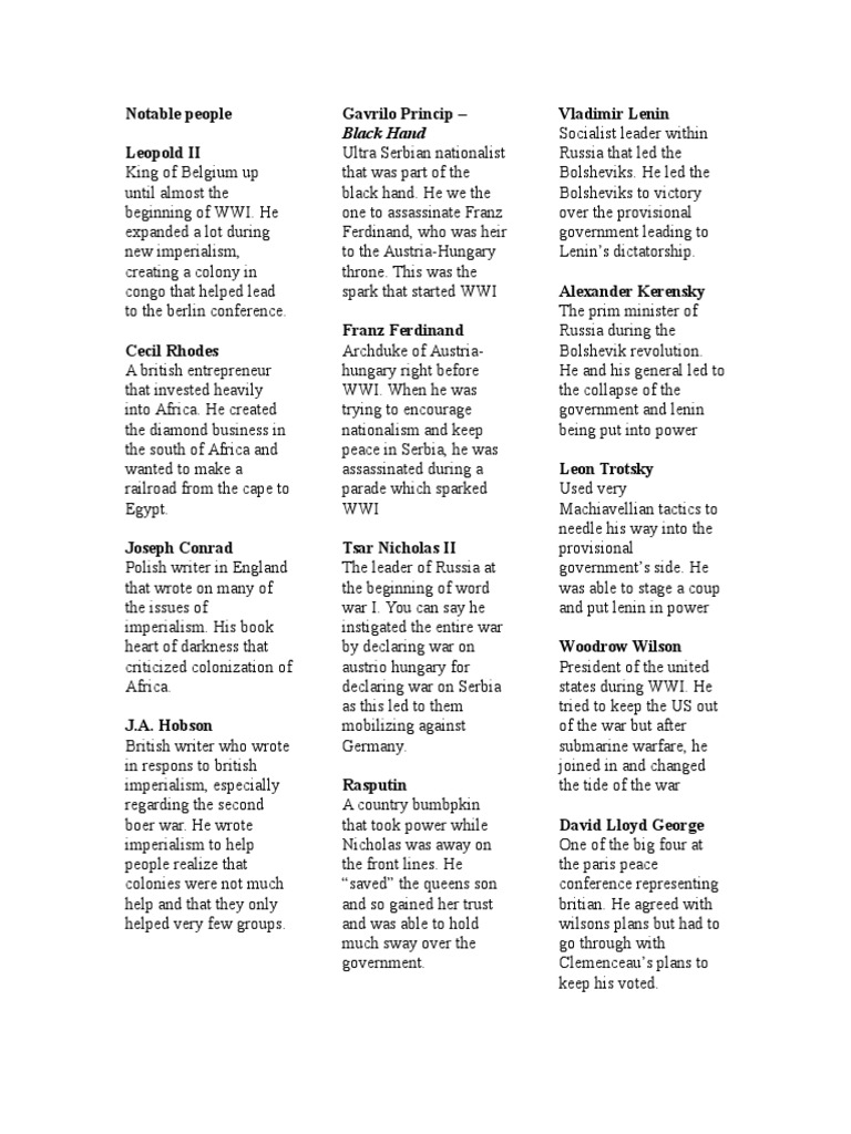 Notable People Leopold II Gavrilo Princip - Vladimir Lenin: Black Hand ...