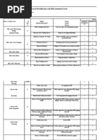 Legal Register Example | PDF | Occupational Safety And Health | Employment