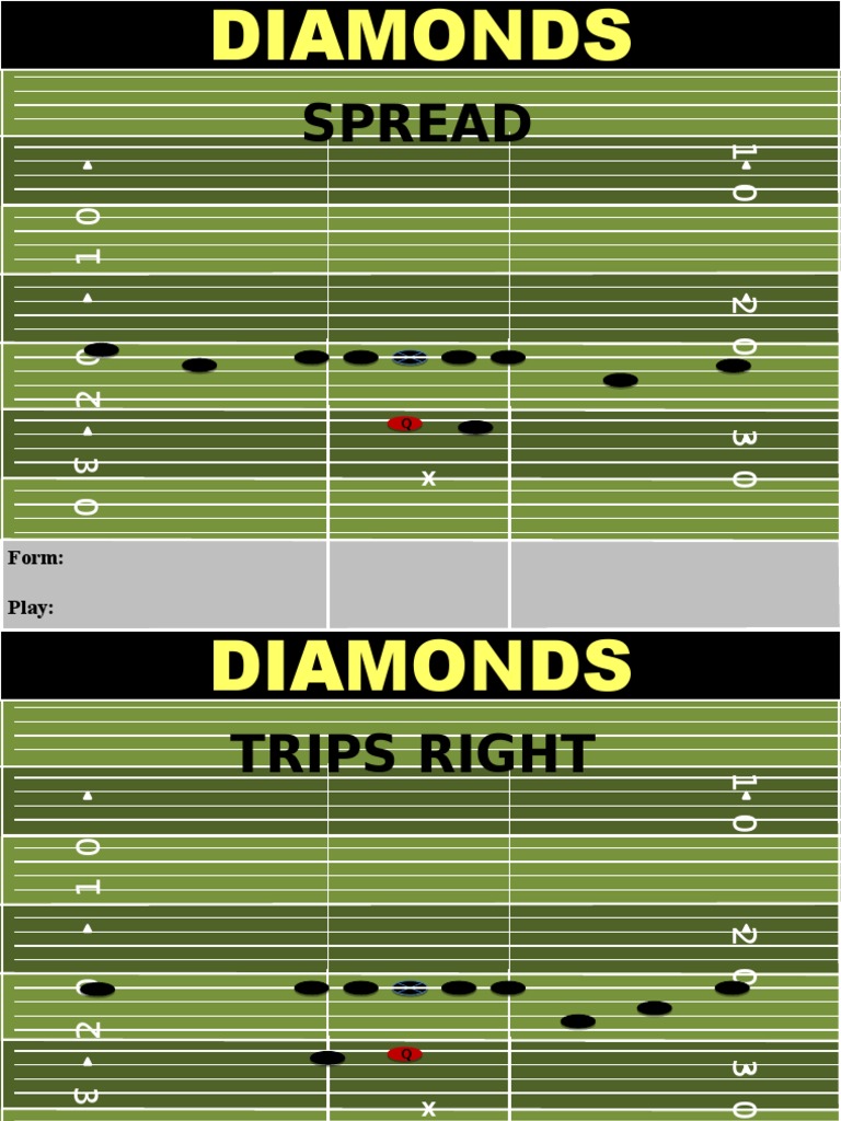 Formation Template | PDF | Sports & Recreation