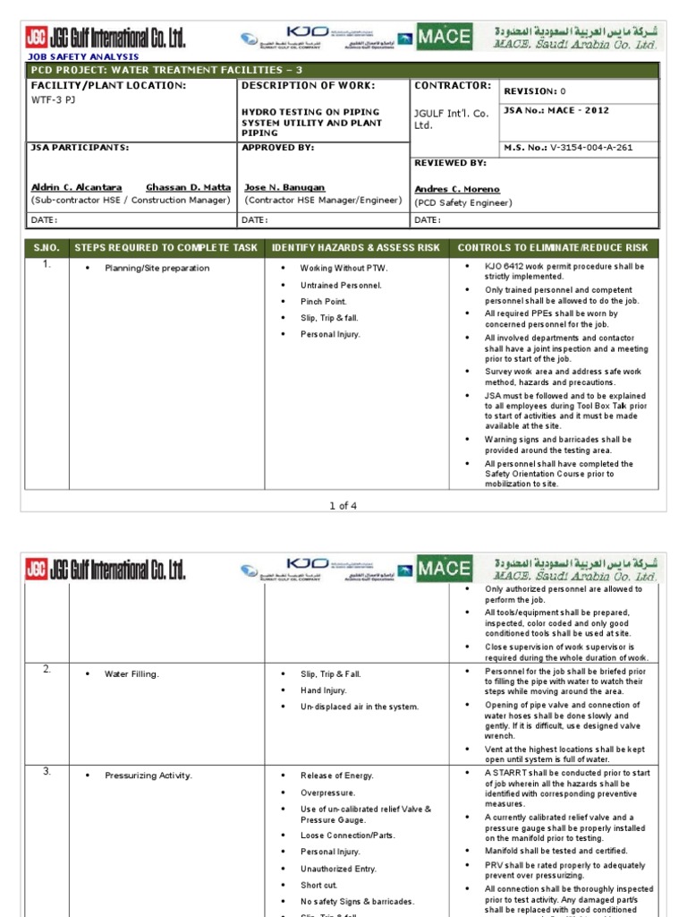 Hydro Testing On Piping System Utility and Plant Piping Jsa 2012 | PDF ...