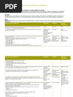 Walgreen's Vaccination Form | PDF | Health Professional | Health Care