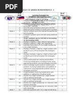 Modulo Art PDF | PDF | Teaching Methods & Materials