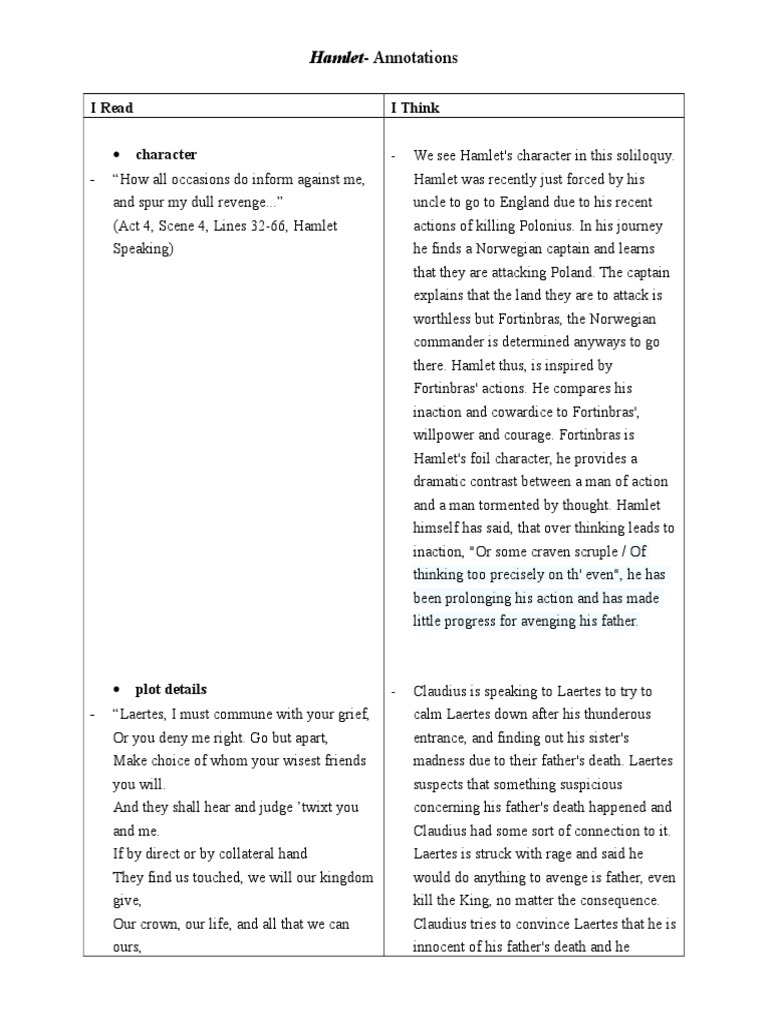 Hamlet-Annotations: I Read I Think Character | PDF | Hamlet | Tragedy Plays