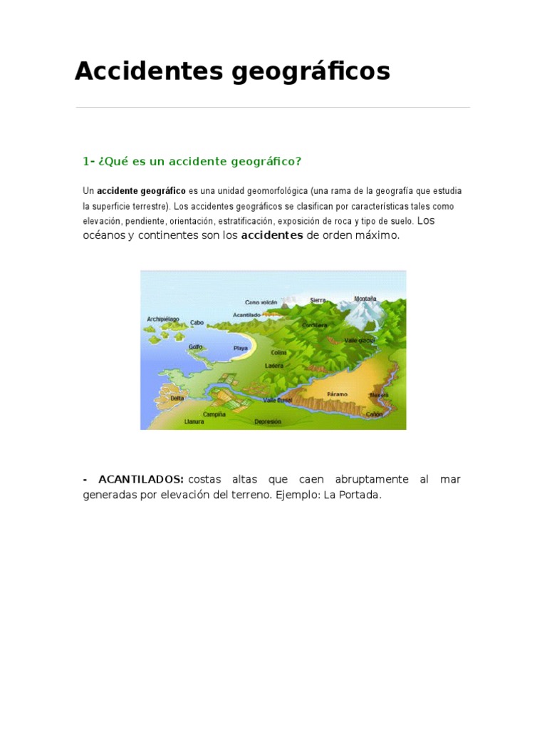 Hojas De Trabajo Sobre Geografía Y Accidentes Geográficos 1º E.S.O