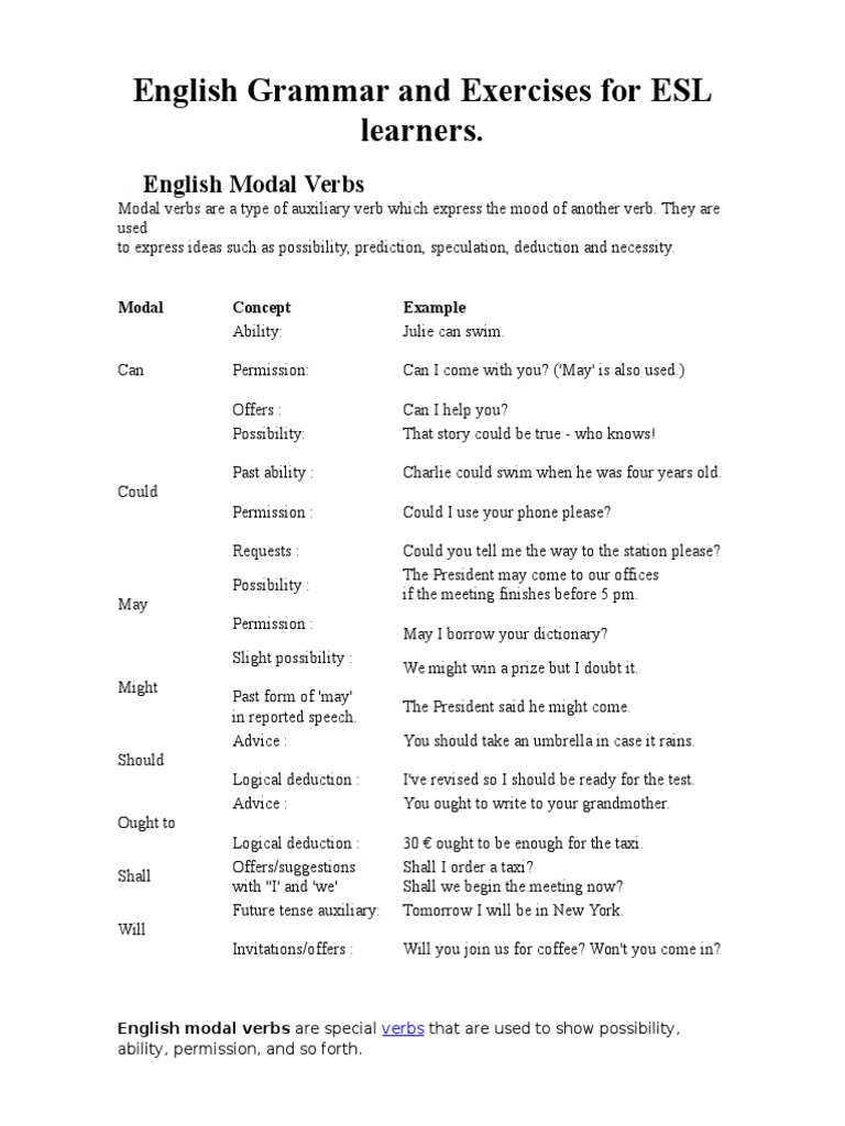 ESL Modal Verbs: Usage and Exercises | PDF | Modal Logic | Syntax