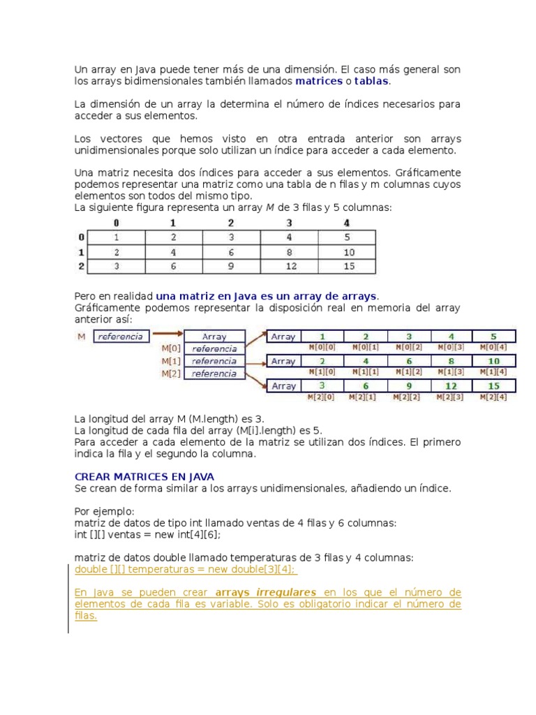 Un Array en Java Puede Tener Más de Una Dimensión | PDF | Estructura de datos de matriz | Matriz ...