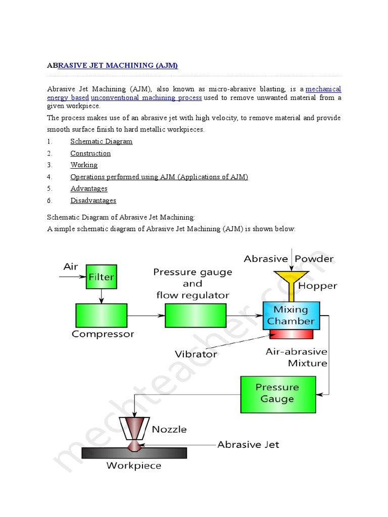 AJM process explained for material removal | PDF | Machining | Nozzle