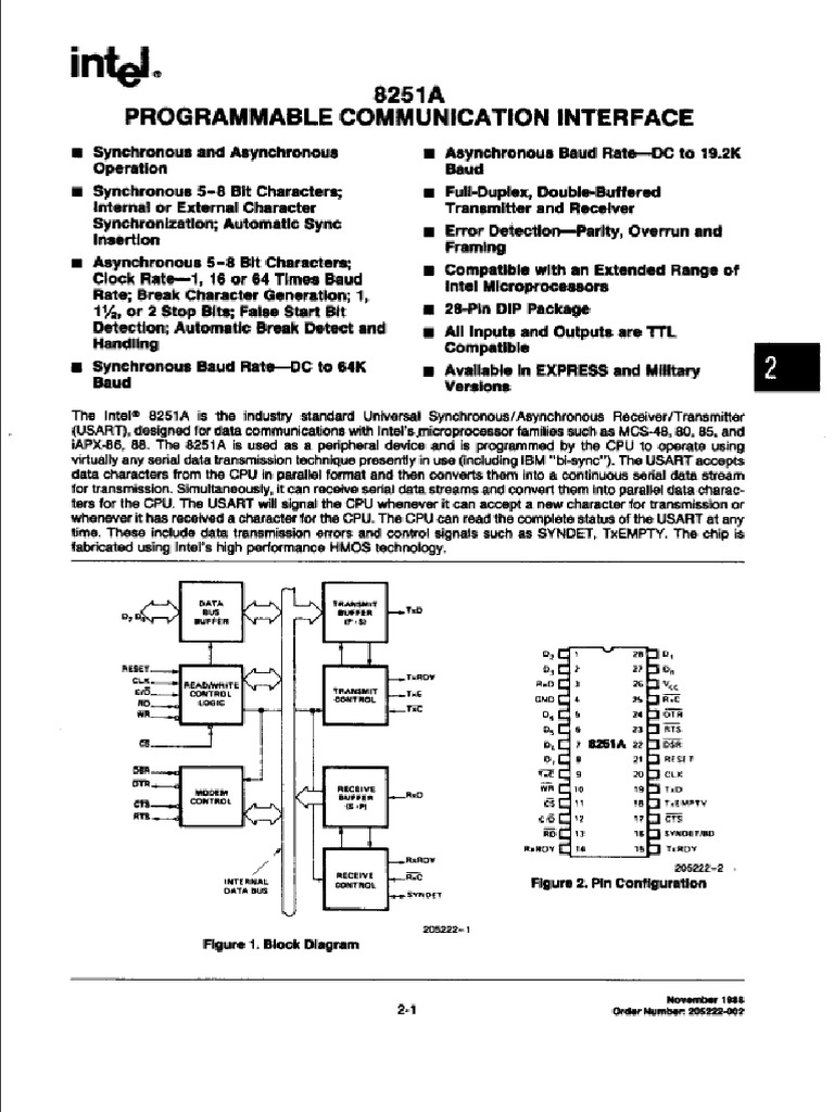 82c51a Intel | PDF