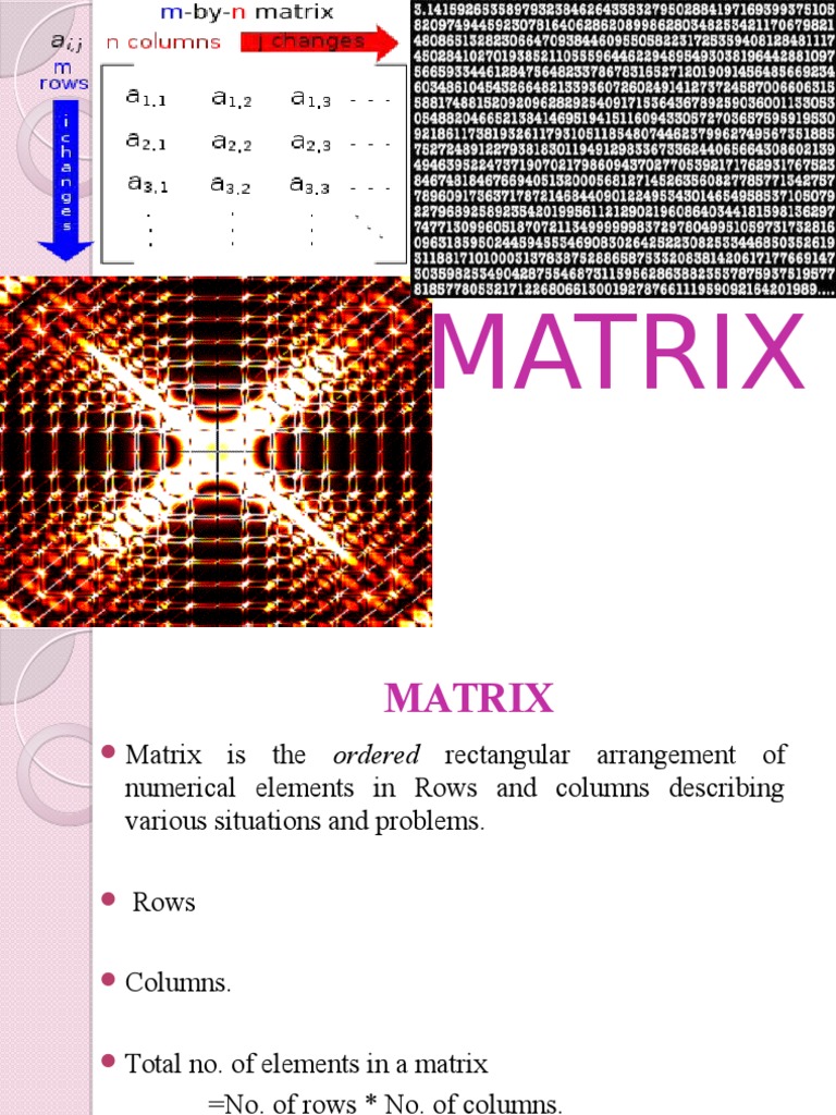 Matrix: By: Prof. Neha Taneja | PDF | Operator Theory | Matrix ...