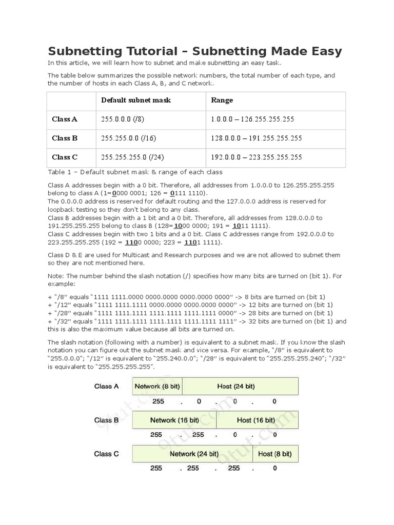 Subnetting Tutorial | Download Free PDF | Ip Address | Network Architecture