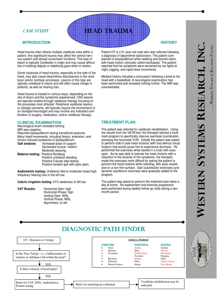 Case Study: Head Trauma 10-11-04 | PDF | Vertigo | Traumatic Brain Injury