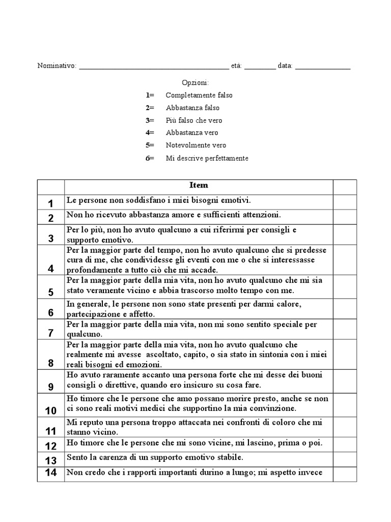 Young Schema Questionnaire-3 | PDF