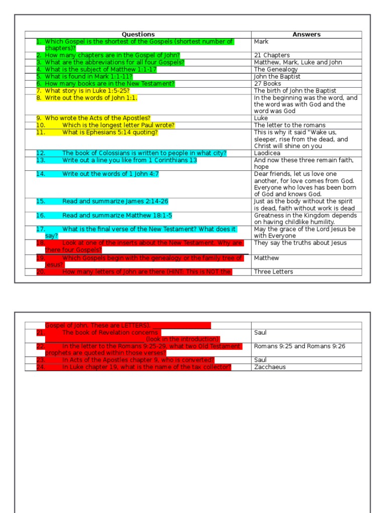 Scavenger Hunt | PDF | Gospel Of Luke | Gospel Of Mark
