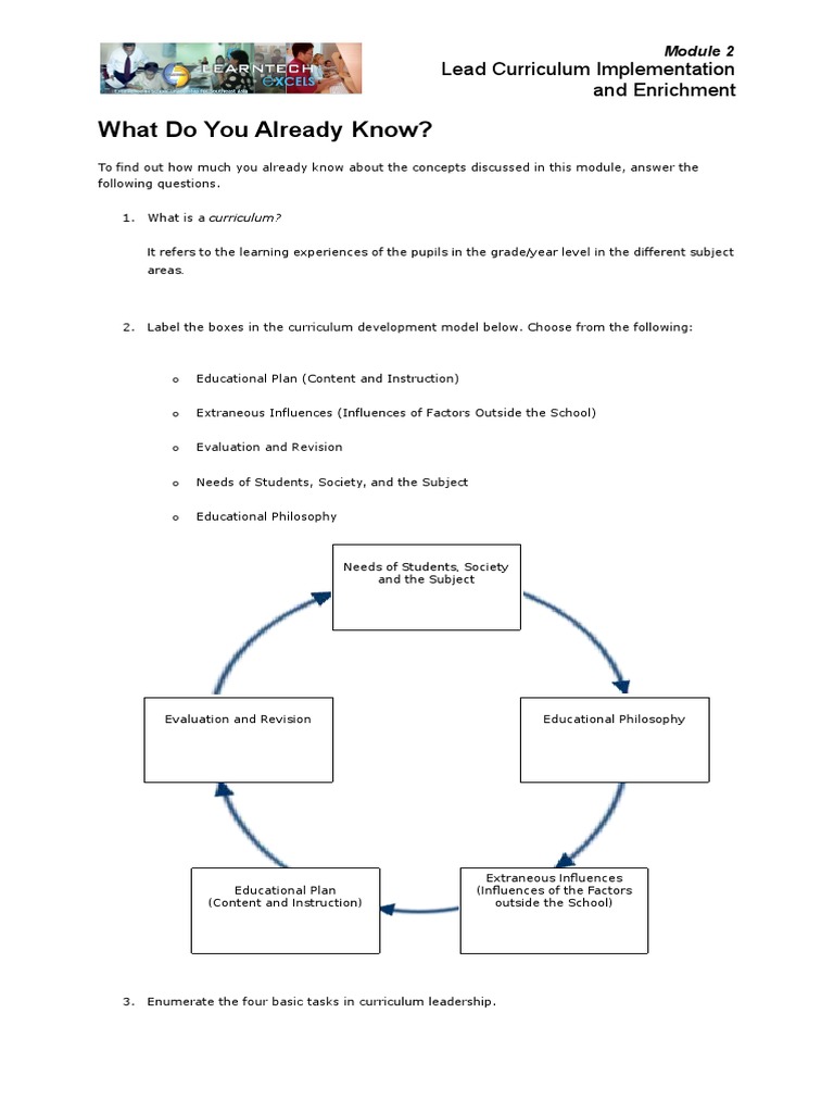 Module 2 Pdf Curriculum Philosophy Of Education