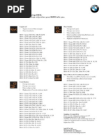 Fuse Box Info BMW 3-Series E90, E91, E92, E93 2005-2013 Fuses and ...