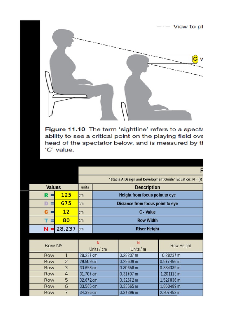 Calculating Riser Heights and C-Values for Stadium Seating Design | PDF | Leisure | Teaching ...