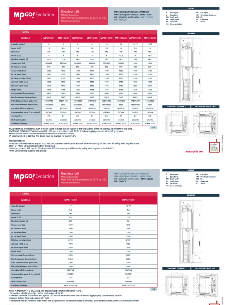 Gearless Lift Product Specification Sheet | PDF | Elevator | Industries