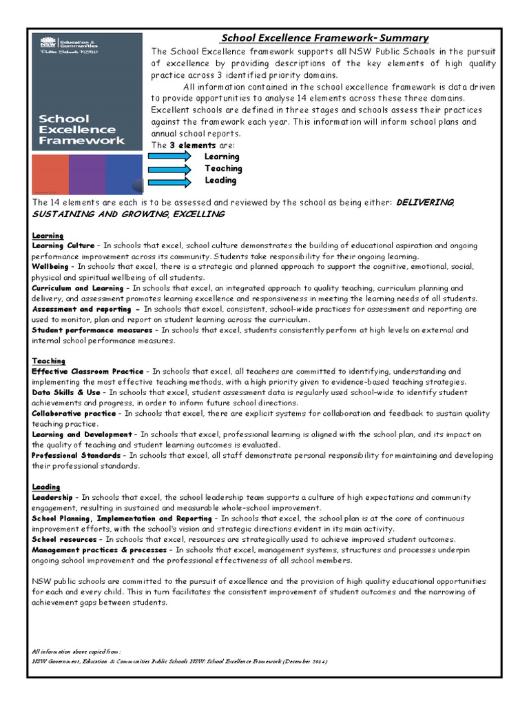 School Excellence Framework (Table) | PDF | Educational Assessment ...
