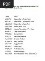 GTA San Andreas Cheat Codes List | PDF
