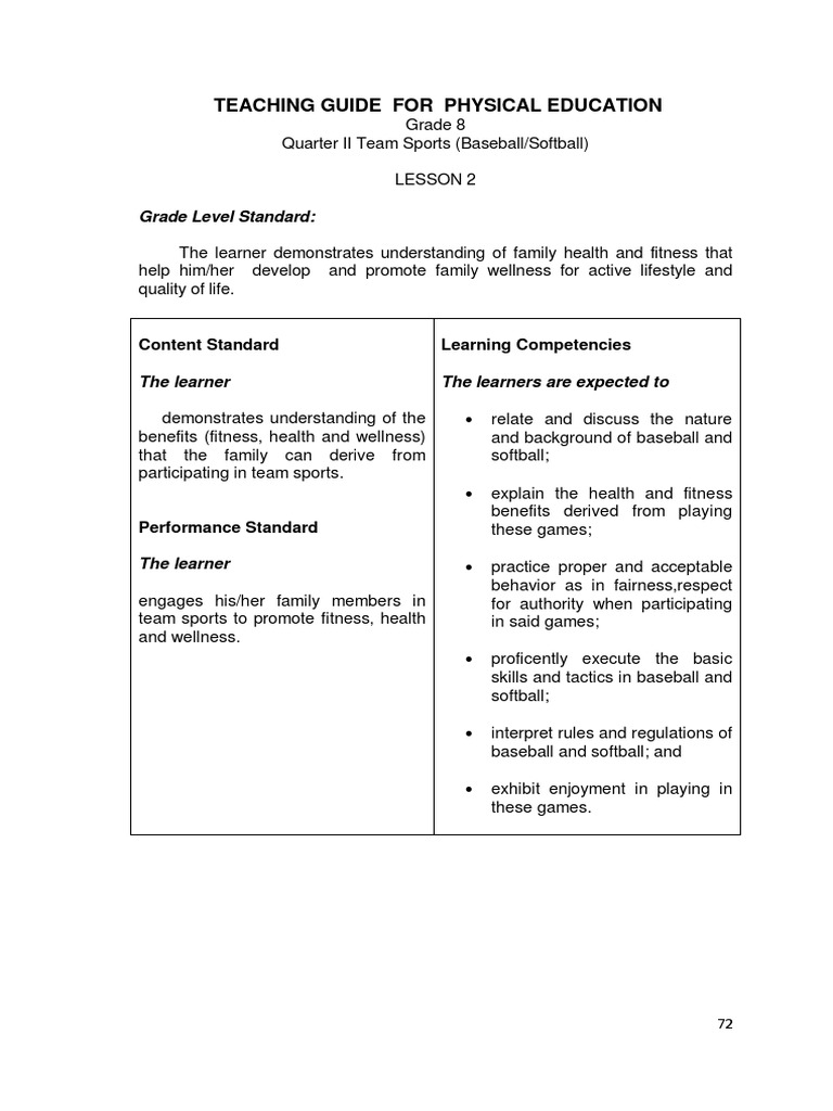 Grade 8 Teaching Guide Q2 | PDF | Games Of Physical Skill | Learning