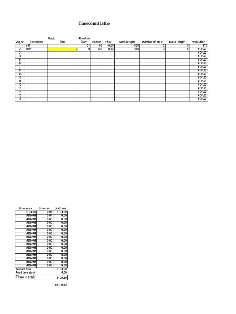 Timecount Lathe: VTG Nr. Operation Tool Diam. Vc/min F/rev Work Length Number of Step Rapid ...