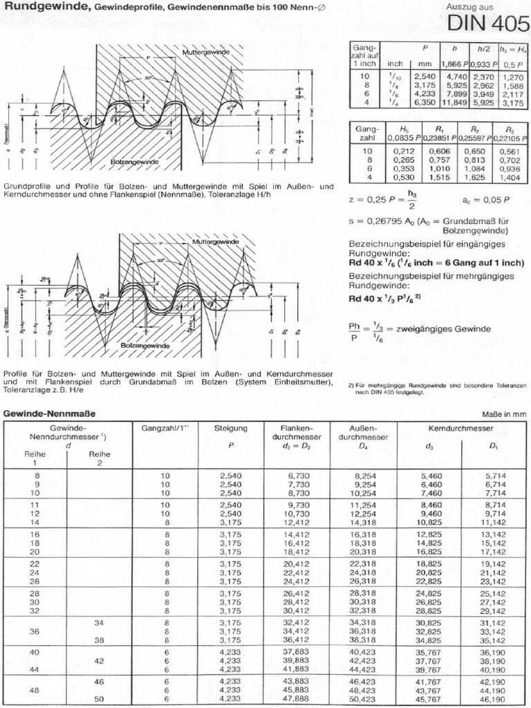 DIN 405 Round Thread | PDF