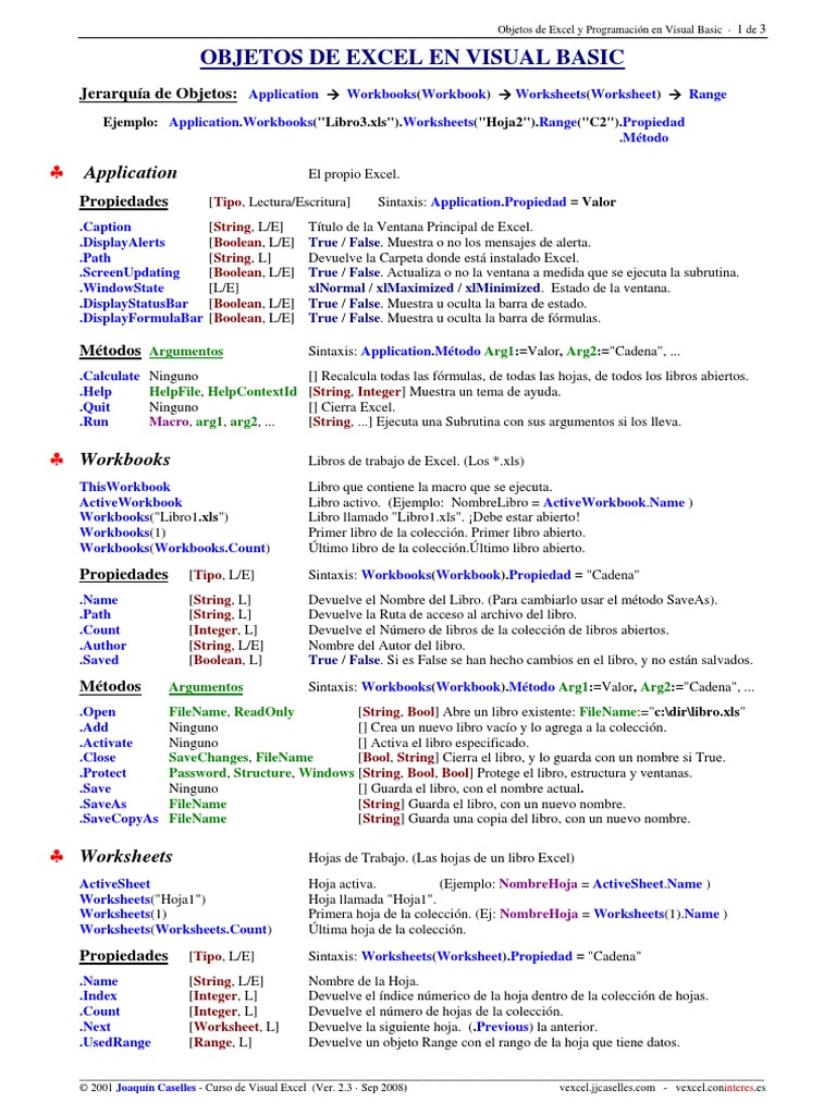 VBA y Objetos Excel | PDF | Básico | Microsoft Excel