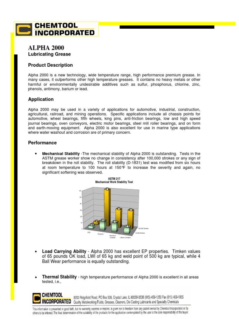 Alpha 2000 - 2 | PDF | Bearing (Mechanical) | Wear