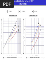 MCCP Control Panels Maintenance Guide | PDF | Relay | Fuse (Electrical)