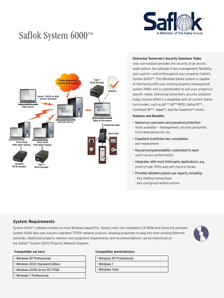 Saflok System 6000 Factsheet | PDF | Radio Frequency Identification ...
