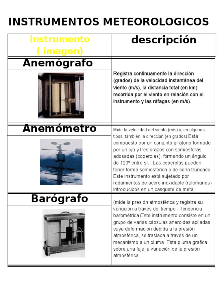 Instrumentos Meteorologicos | PDF | Evaporación | Meteorología