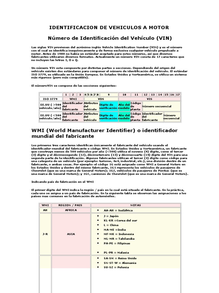 Vin Identificacion de Vehiculos | PDF | Industria del vehículo ...