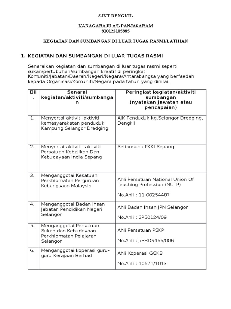 Contoh Sasaran Kerja Tahunan | PDF