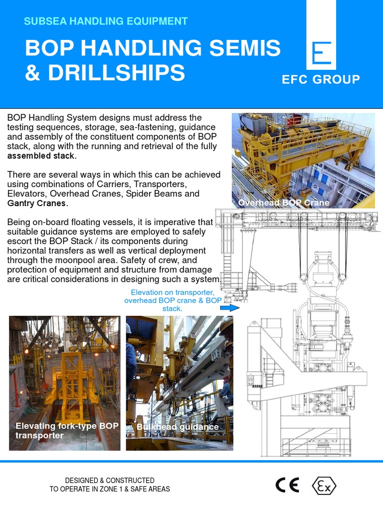 Subsea BOP Handling Equipment Guide | PDF