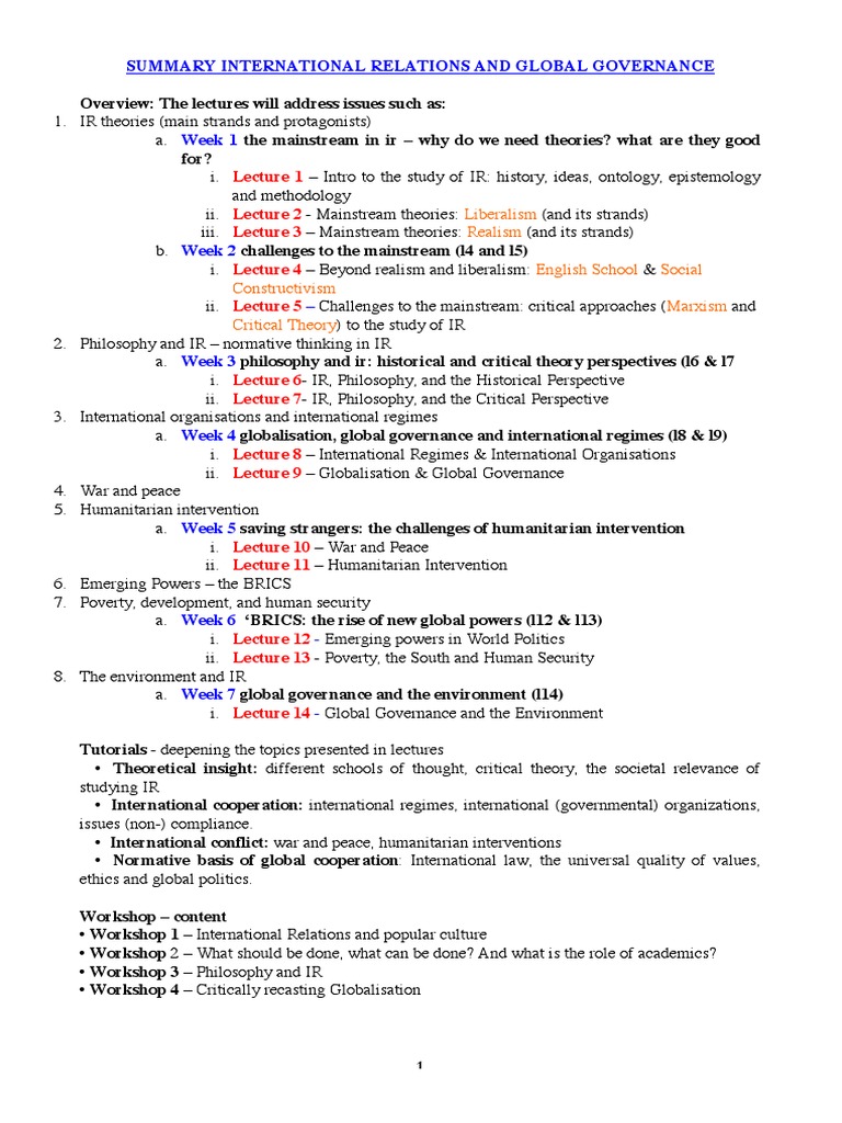 IR Theories & Global Governance | PDF | International Relations ...