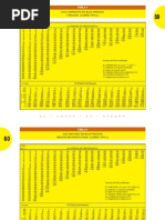Tabla de Poder Calorifico de Combustibles | PDF | Combustibles ...