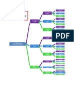 Rock Color Chart - Munsell | PDF | Brown | Green
