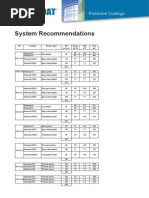 Manufacturer - Approved Saudi Aramco Data Sheet APCS-1A/1B/1C/1D/1E//1F ...