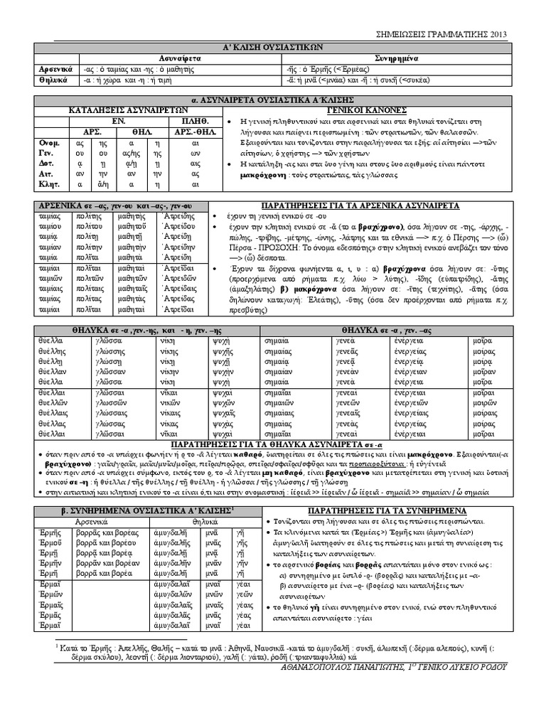 Α ΚΛΙΣΗ ΟΥΣΙΑΣΤΙΚΩΝ | PDF