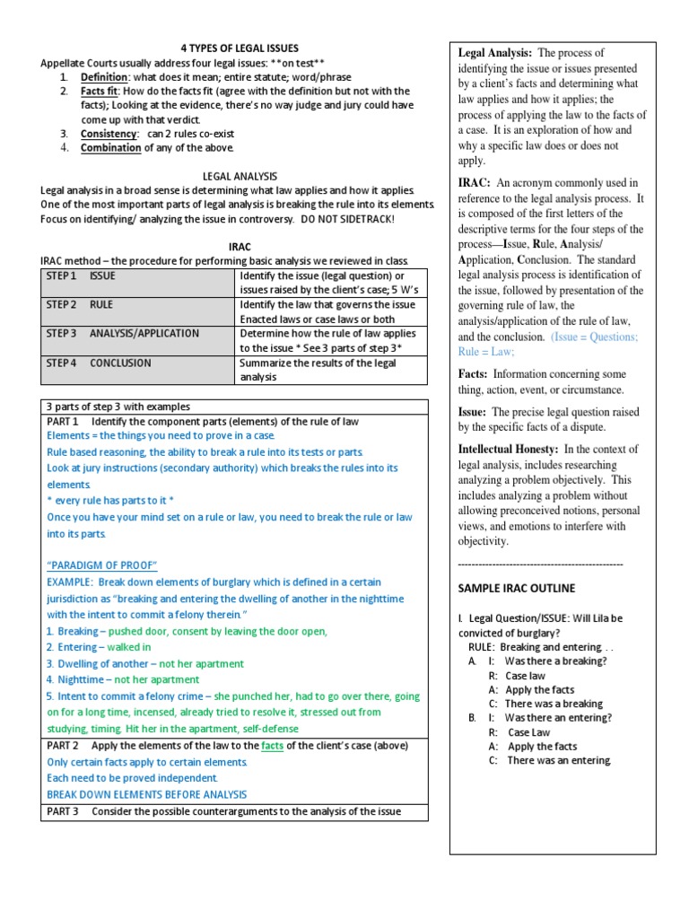 Legal Analysis - Legal Issues Cheat Sheet | Download Free PDF ...